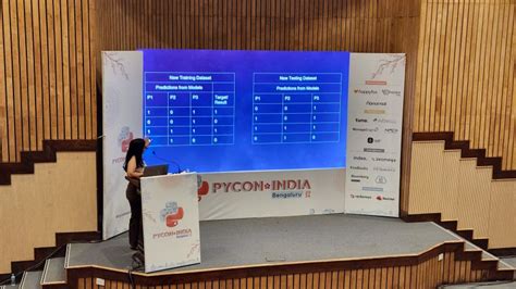 Pycon India 2024 On Linkedin Pyconindia2024 Bengaluru Pyconindiaturns15