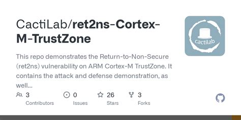 Github Cactilabret2ns Cortex M Trustzone This Repo Demonstrates The Return To Non Secure