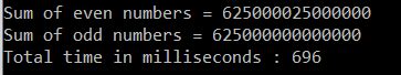 Performance Testing Of A Multithreaded Application In C