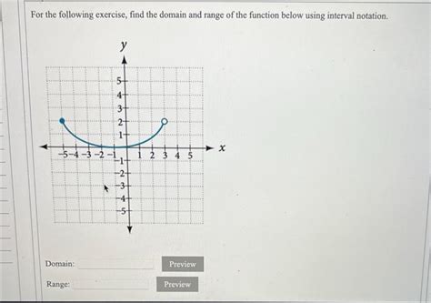Solved For The Following Exercise Find The Domain And Range