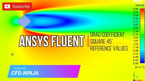 Ansys Fluent Drag Coefficient Tutorial Reference Values Square