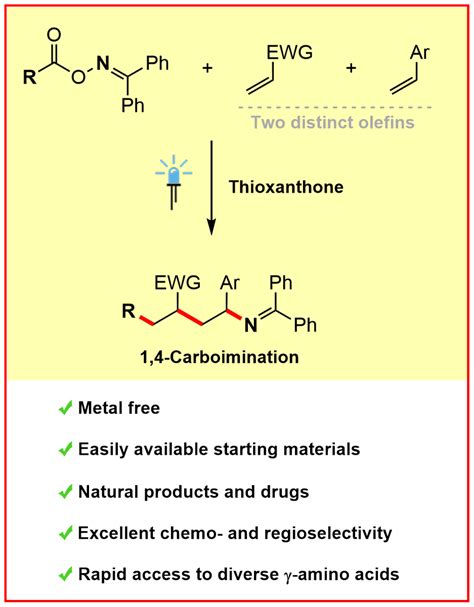 Frank Glorius On Twitter Photoactivated Ent Bifunctional Reagent Allows Multicomponent