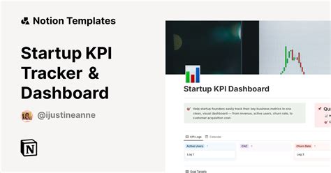 Startup Kpi Tracker And Dashboard Template Notion Marketplace