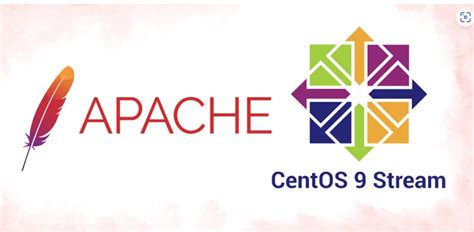 Azure Blob Container To Initial Access By Albert Glenn Medium