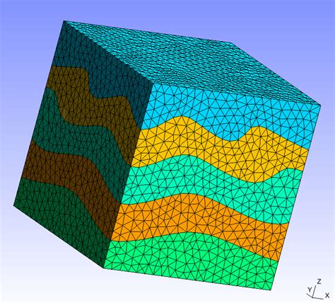 Triangulate Modifierremesh Etc Mesh Tesselation User Feedback Developer Forum