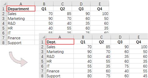 Python Edit Excel Documents