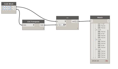 Comparing Lists Revit Dynamo
