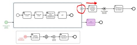 Is My Expression Correct Discussion And Questions Camunda Forum