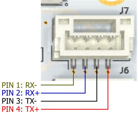 Switchblox For Ardupilot