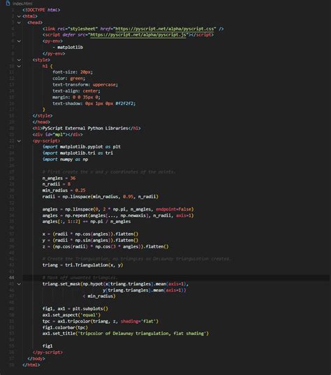 Pyscript Run Python In The Browser Technology Dexlock