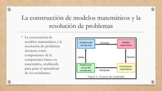 Modelo Matematico Pptx