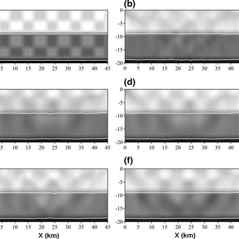 Simultaneous Inversion Results For Velocity Field A Real Velocity