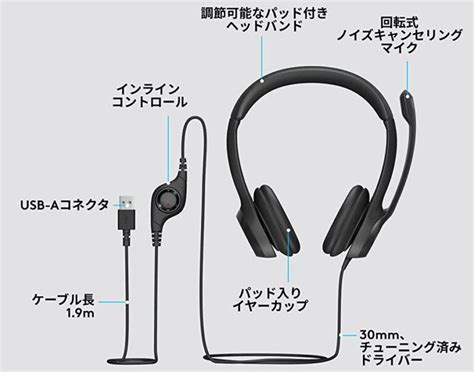 【logicool H390レビュー】有線から生まれる安心感 イチガジェ