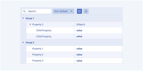 Overview Of The Propertygrid Component Design System Kit