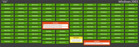 Zabbix Dashboard Examples