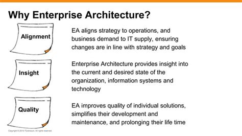 Agile Togaf And Enterprise Architecture Will They Blend Ppt