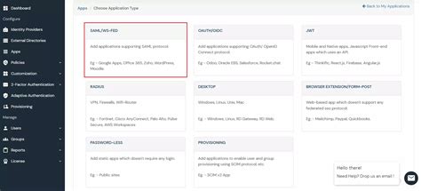 Aws Scim Automatic Provisioning And Deprovisioning Miniorange