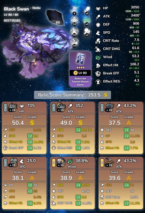 My Kafka And Black Swan Builds R Kafkamains
