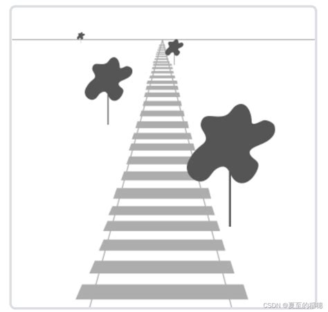Android Opengl Es 学习九 坐标系统和实现3d效果opengl Es 绘制点、折线、弧线、虚线、文字、图片 Csdn博客