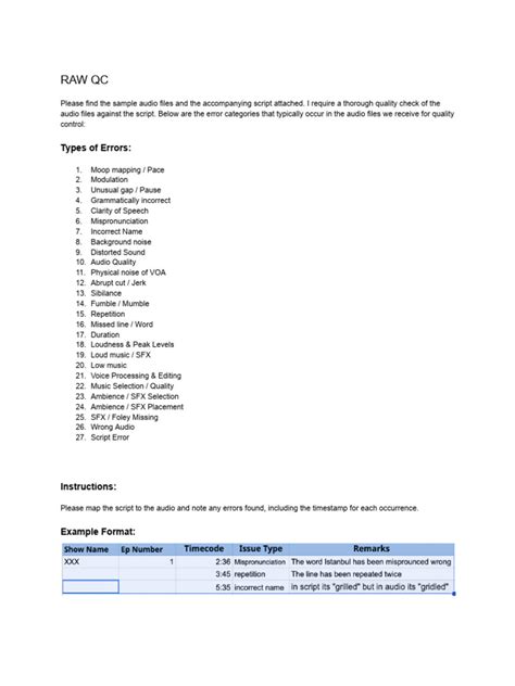 Audio Qc Checklist Pdf