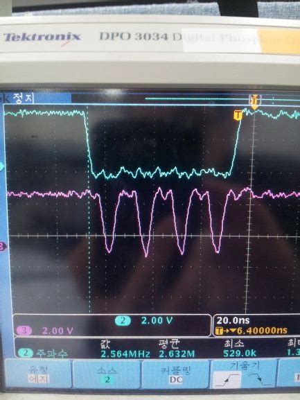 Ccstms320f28379d Emif C2000 Microcontrollers Forum C2000™︎ Microcontrollers Ti E2e