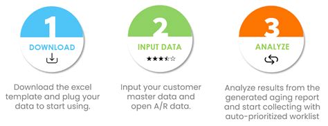 Free AR Aging Report Excel Template HighRadius