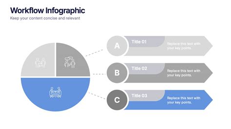 Development Bubble Map Infographic Powerpoint Template And Google Slides Theme