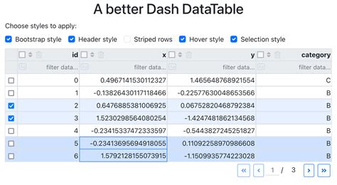 Improving Dash Datatables Simple Css Tweaks Dash