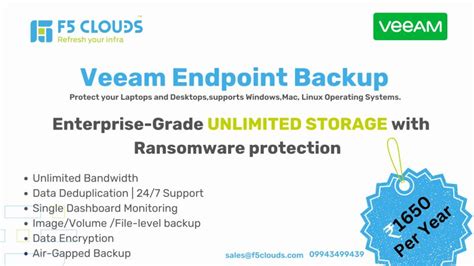 F5 Clouds On Linkedin Veeam Backupandrecovery Compliance