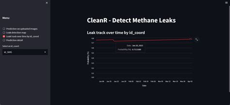 Github Sjinjimethane Leak Detection Web App Development