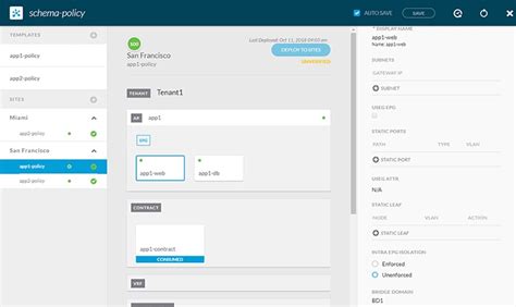 Cisco Aci Multi Site Configuration Guide Release 3 1 X Schemas [cisco Nexus Dashboard