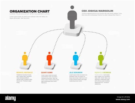 minimalist company organization hierarchy 3d chart template with the