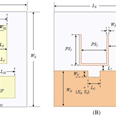 Patch Antenna For 245 Ghz Download Scientific Diagram