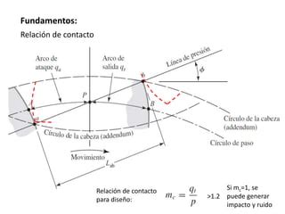 Lecture 10 Engranajespt2 Pptx
