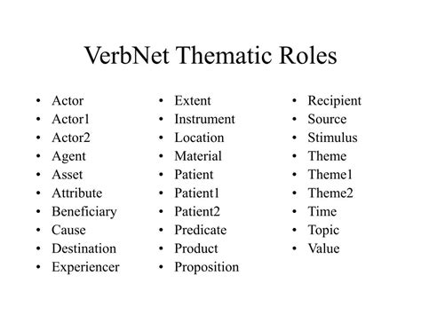 Ppt Propbank Verbnet And Semlink Powerpoint Presentation Free Download Id 4567763