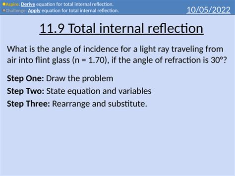 Ocr As Physics Total Internal Reflection Teaching Resources