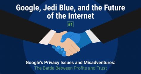 Google S Privacy Issues Explained