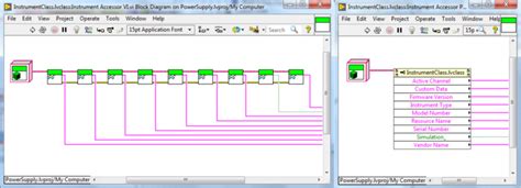 Organizing Class Accessors In Labview Object Oriented Programming