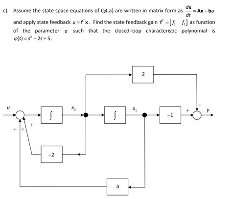 Solved Dx Assume The State Space Equations Of Q4 A Are