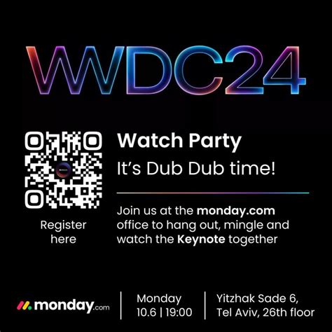 Shai Mishali On Linkedin Ios Wwdc Community Tlv Israel Developers