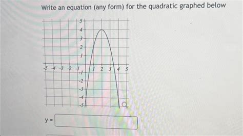 Solved Write An Equation Any Form For The Quadratic Chegg