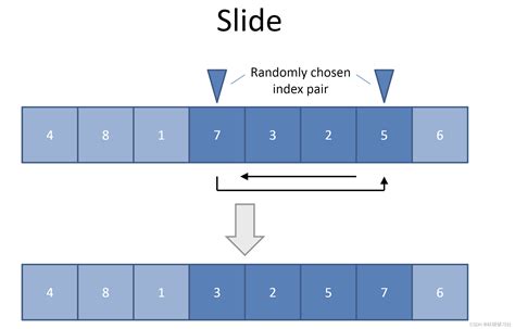 基于改进遗传算法求解 Tspmtsp 【旅行推销员问题 （tsp）、多旅行推销员问题 （m Tsp） 】（matlab代码实现）mtsp