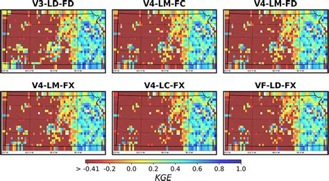 Frontiers Understanding The Impact Of Vegetation Dynamics On The Water Cycle In The Noah Mp Model