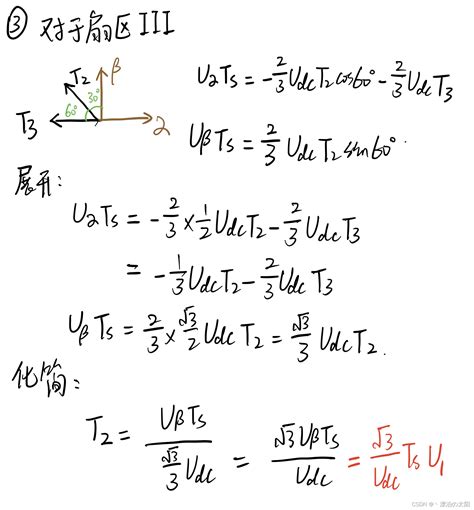 【电机控制算法】svpwm算法的实际工程实现（基于simulink与stm32外设场景的仿真） stm32 svpwm csdn博客