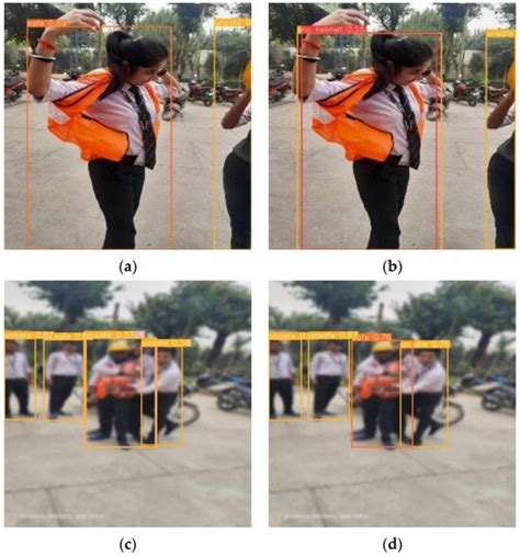 Sdcb Yolo A High Precision Model For Detecting Safety Helmets And