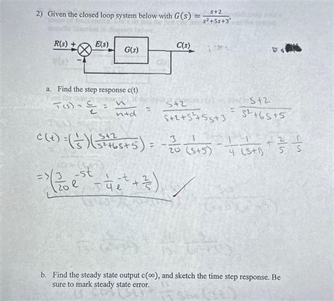 Solved Given The Closed Loop System Below With Chegg