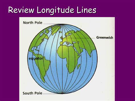 PPT Longitude And Time PowerPoint Presentation Free Download ID 2531756