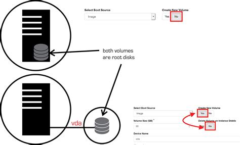 How To Resize Your Vm Faq Switchengines Switch Help