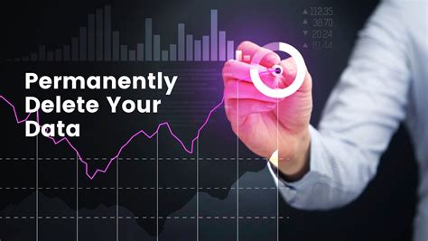 How To Permanently Delete Data From Your Computer Pcs