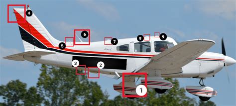 Feature Identification What Type Of Antenna Is This Aviation Stack